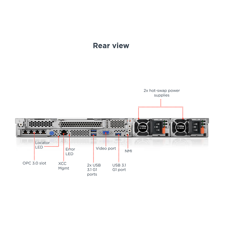 Lenovo ThinkSystem SR645 1U Rack Server | Lenovo Server